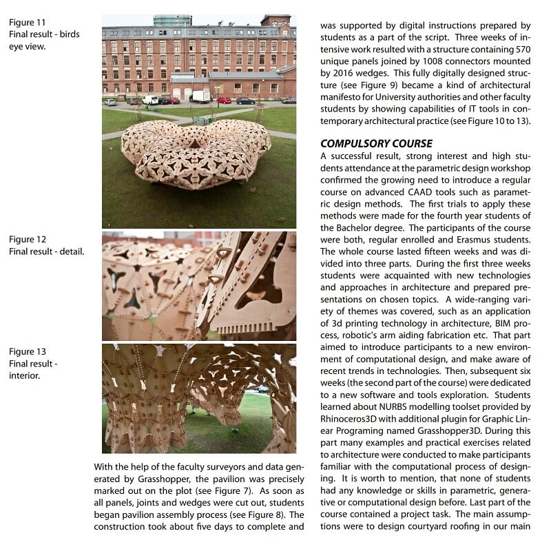 IT Driven Architecture - Parametric House