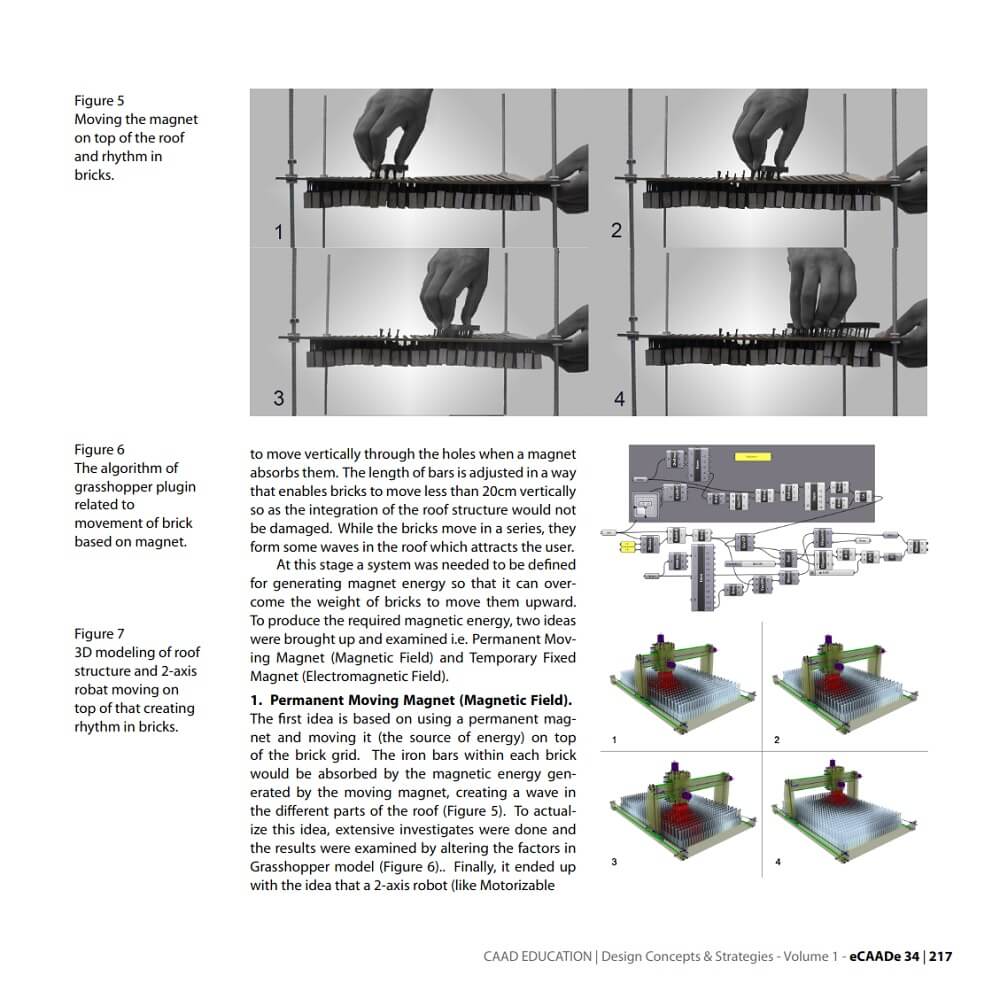 Interactive Kinetic Bricks - Parametric House
