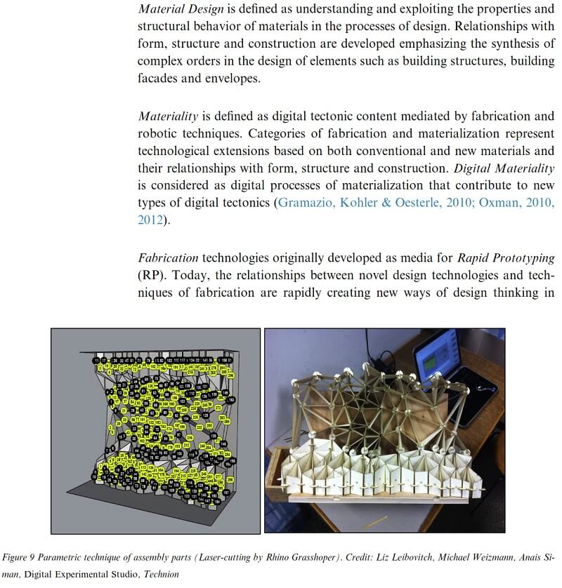 Parametric Design Thinking - Parametric House