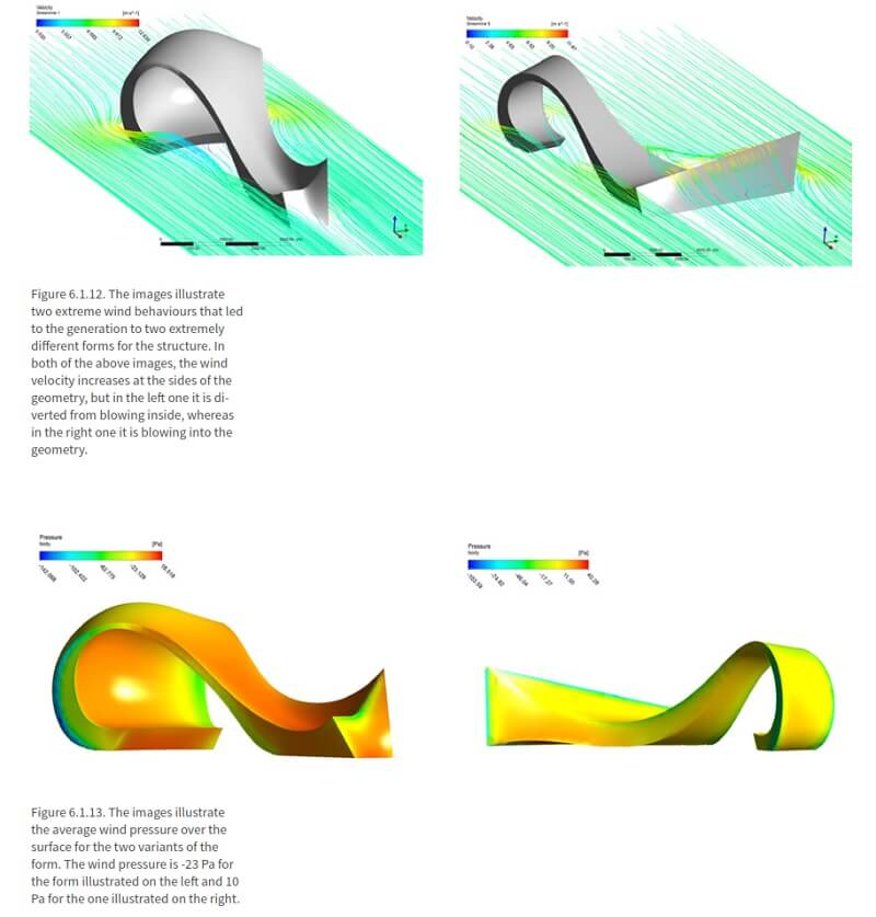 Generative Design Exploration - Parametric House
