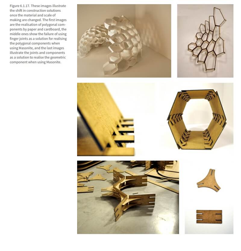 Generative Design Exploration - Parametric House