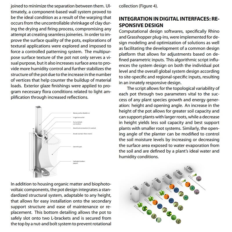 3D Printed Wall - Parametric House