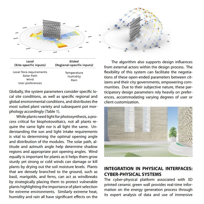 3D Printed Wall - Parametric House