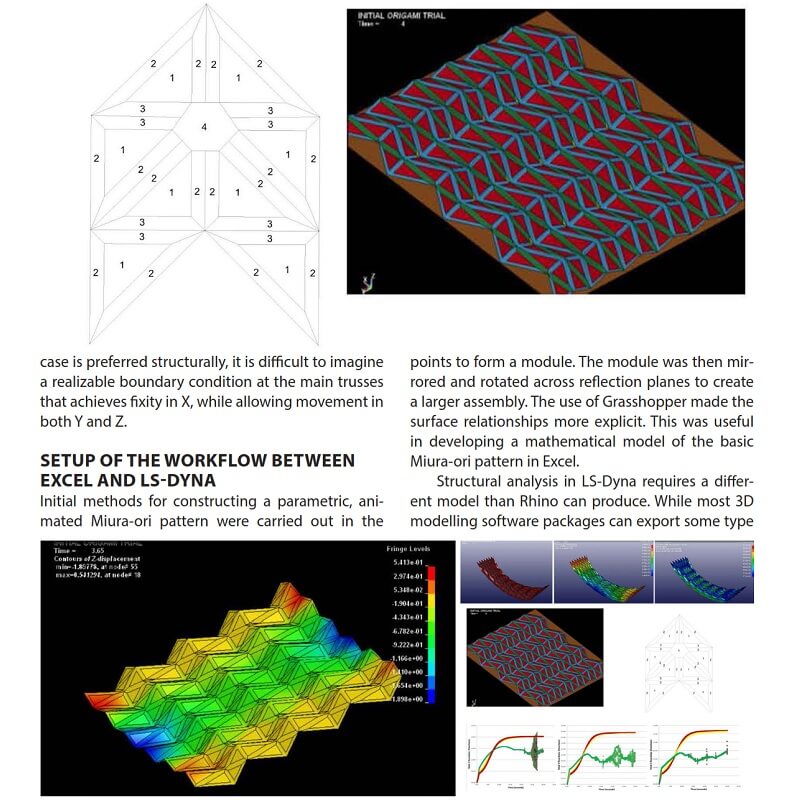 Bio-Origami - Parametric House
