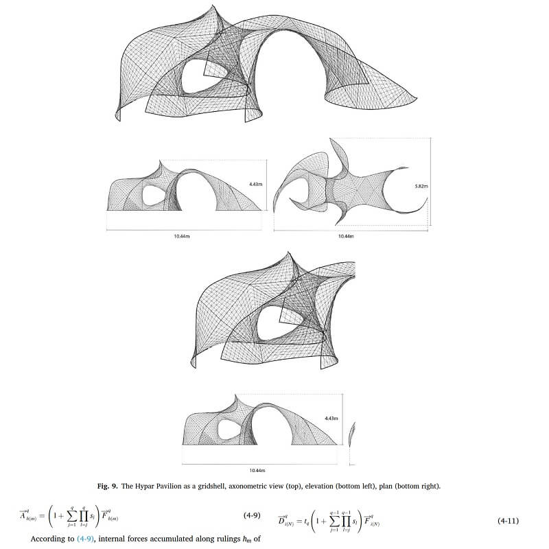 Prestressed Gridshells - Parametric House