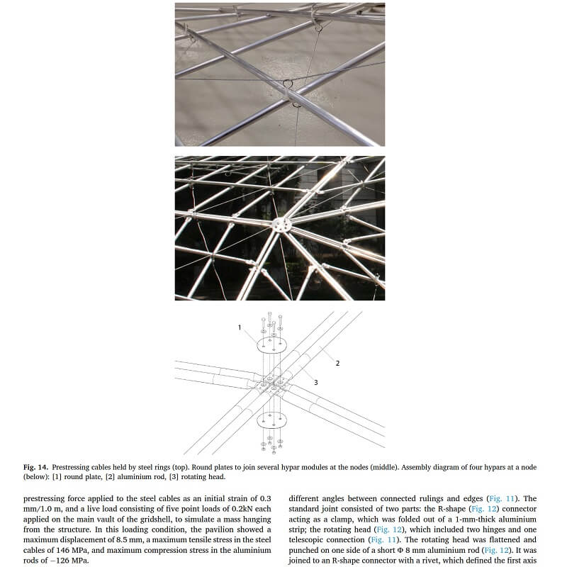 Prestressed Gridshells - Parametric House