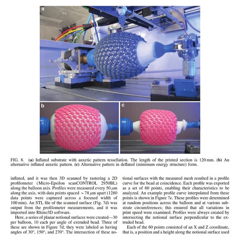 3D Printed Structures - Parametric House