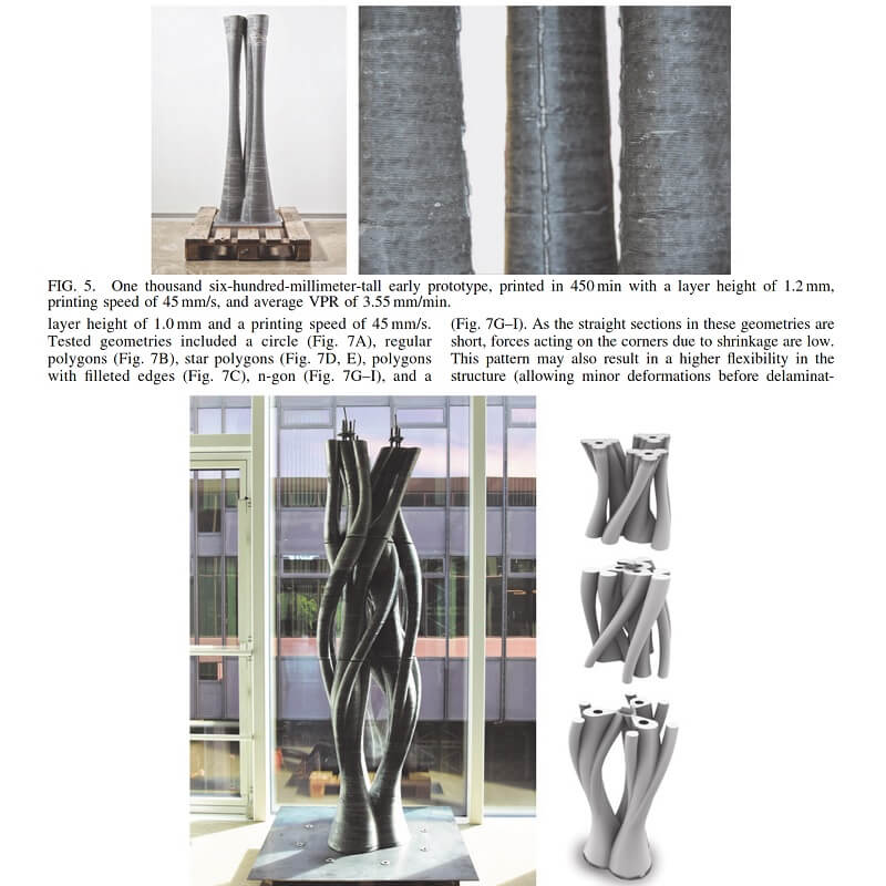 Eggshell - Parametric House