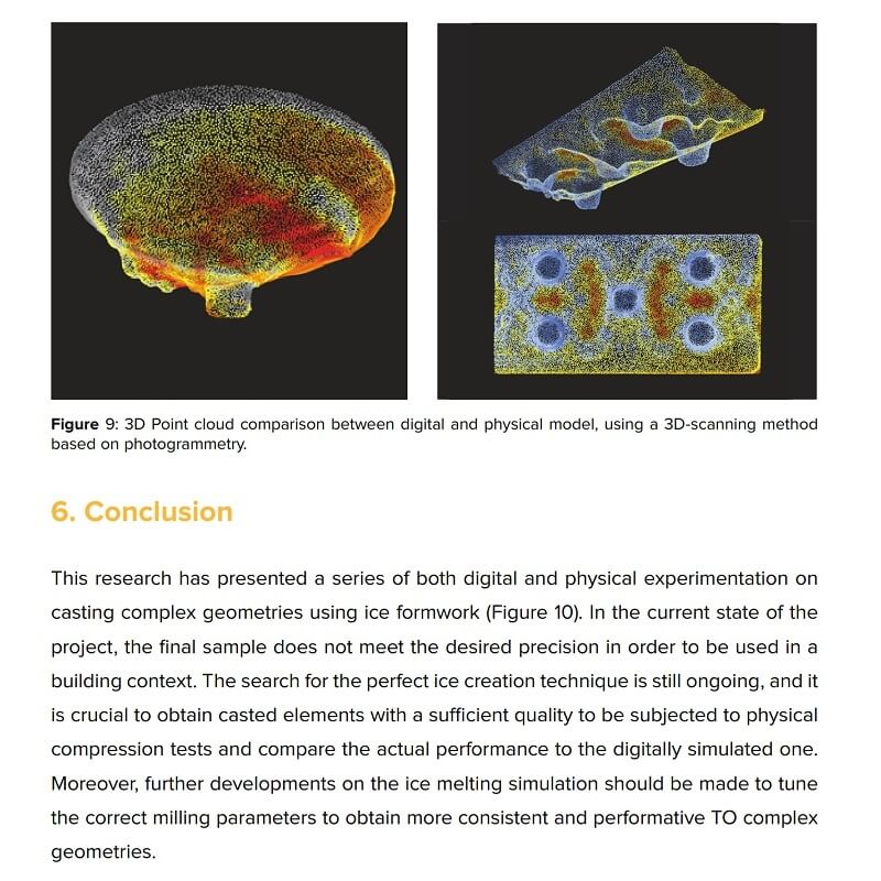 Ice Formwork - Parametric House