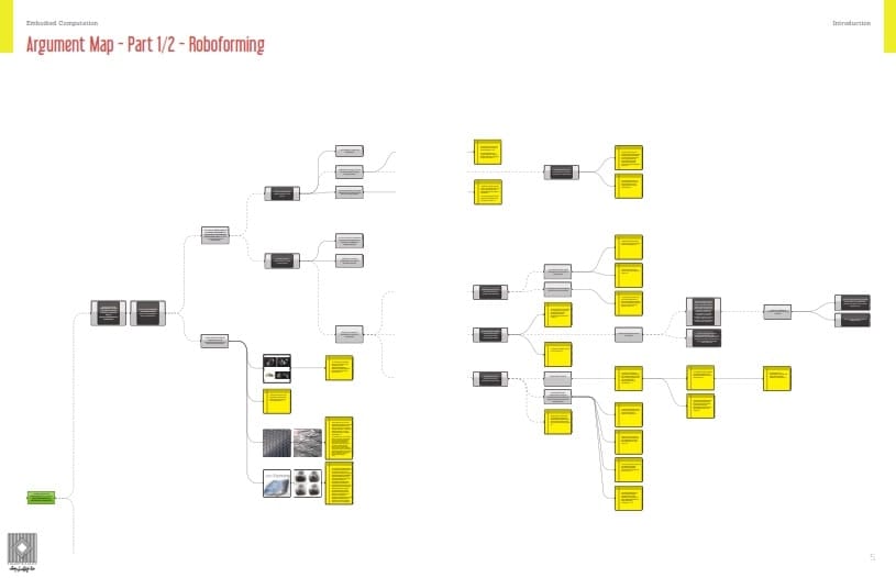Embodied Computation - Parametric House