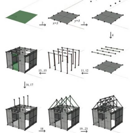 Shape Grammars - Parametric House