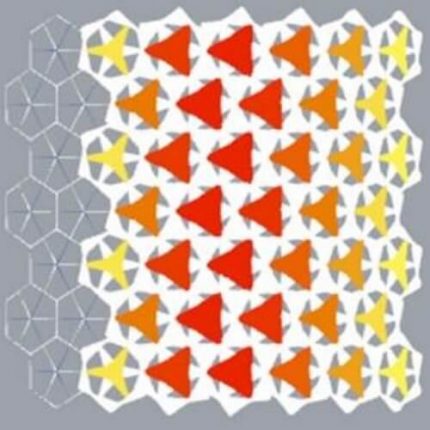 Body Patterning - Parametric House