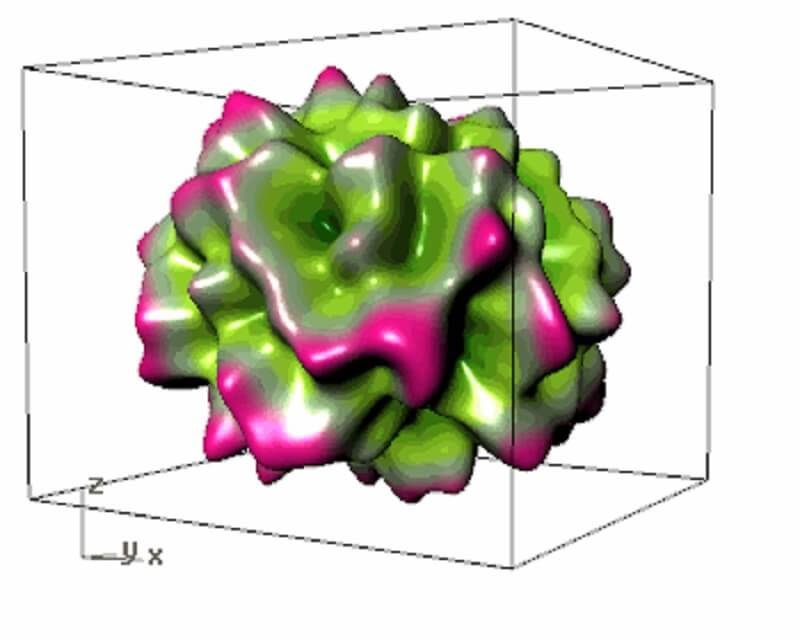 4D Noise - Parametric House
