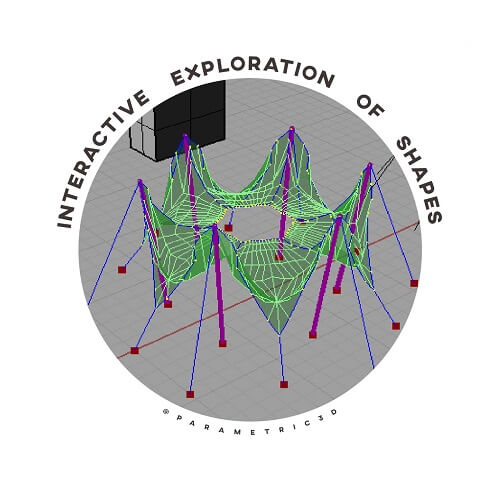 Interactive Exploration of Shapes - Parametric House