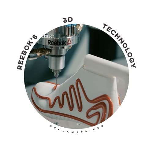 Reebok's 3D Technology - Parametric House