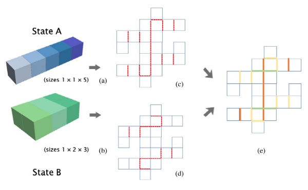 4D Printing Technology - Parametric House