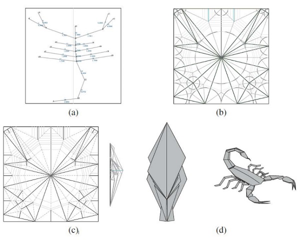 Origami-Based Design - Parametric House