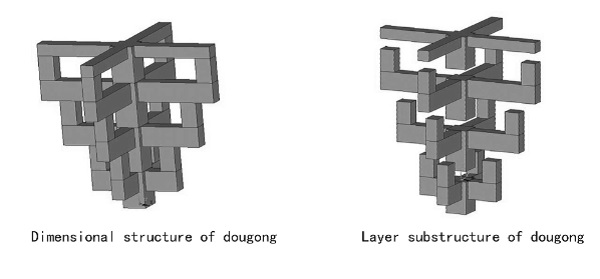 Traditional Chinese Timber - Parametric House