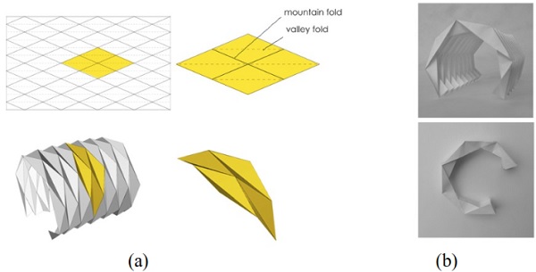 Ruga Architectural Skin - Parametric House