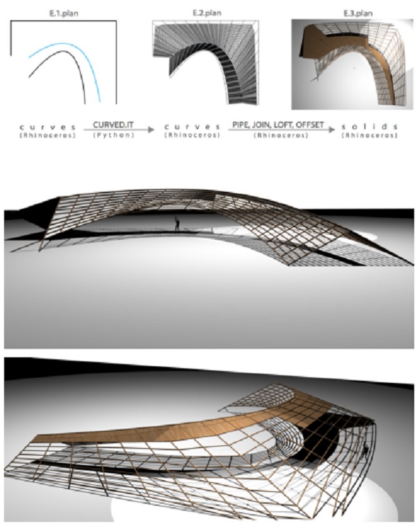 Digital Design Process - Parametric House