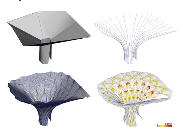Curve-Crease Folded Panels - Parametric House