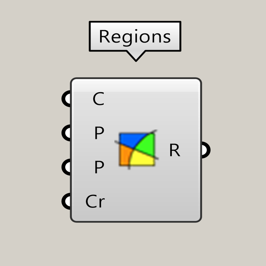 Regions - Parametric House