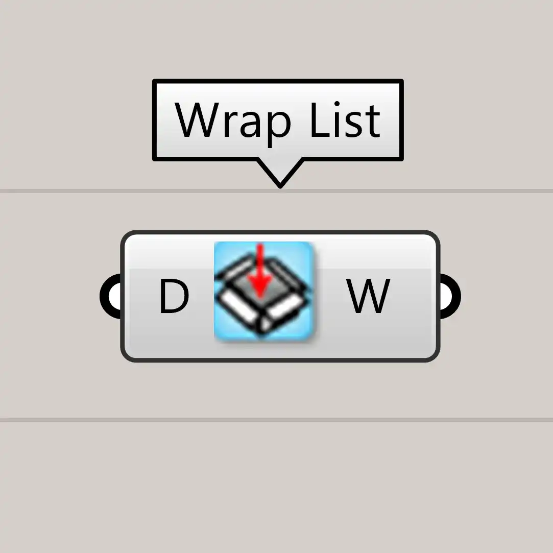 Wrap List - Parametric House