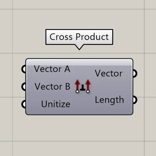 Cross Product - Parametric House