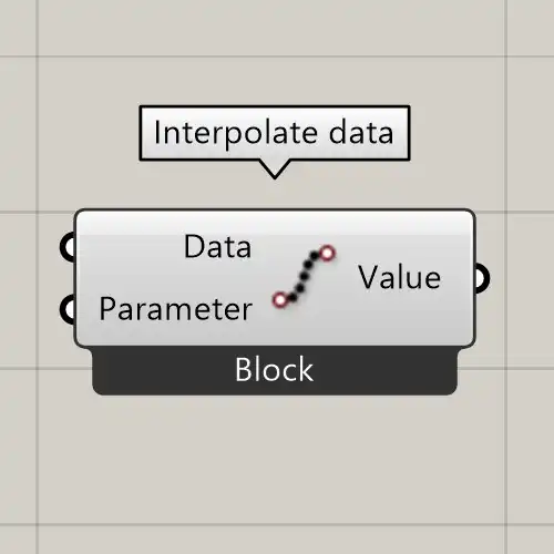 Interpolate Data - Parametric House