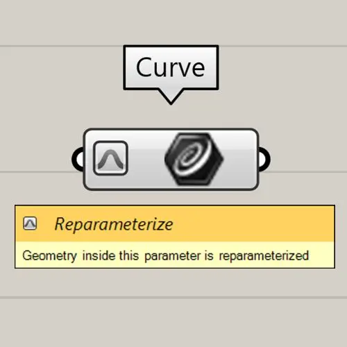 Normalized Parameters - Parametric House